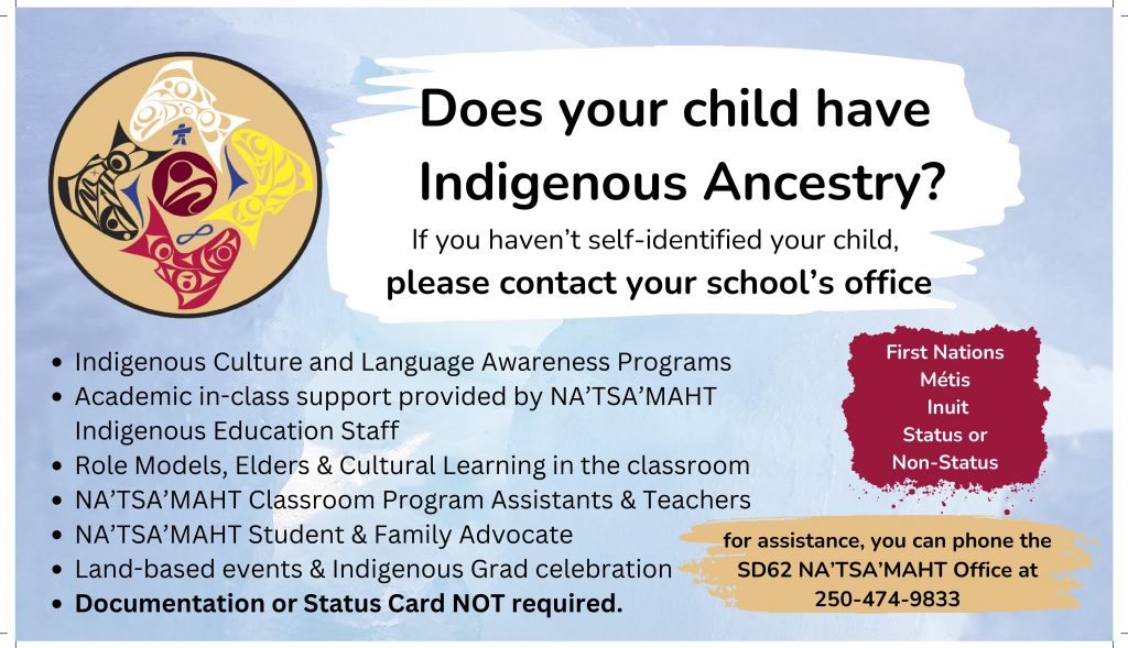 Indigenous Ancestry Poster | Savory Elementary School
